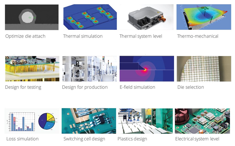 Advanced Packaging | Prodrive Technologies